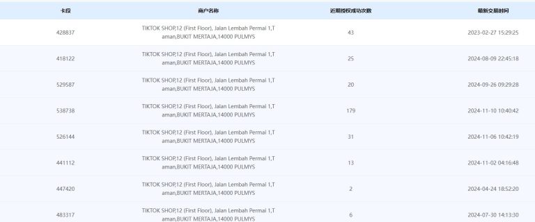 适合TikTok Shop小店下单的万事达Visa虚拟信用卡银行卡推荐 – VCCBUS